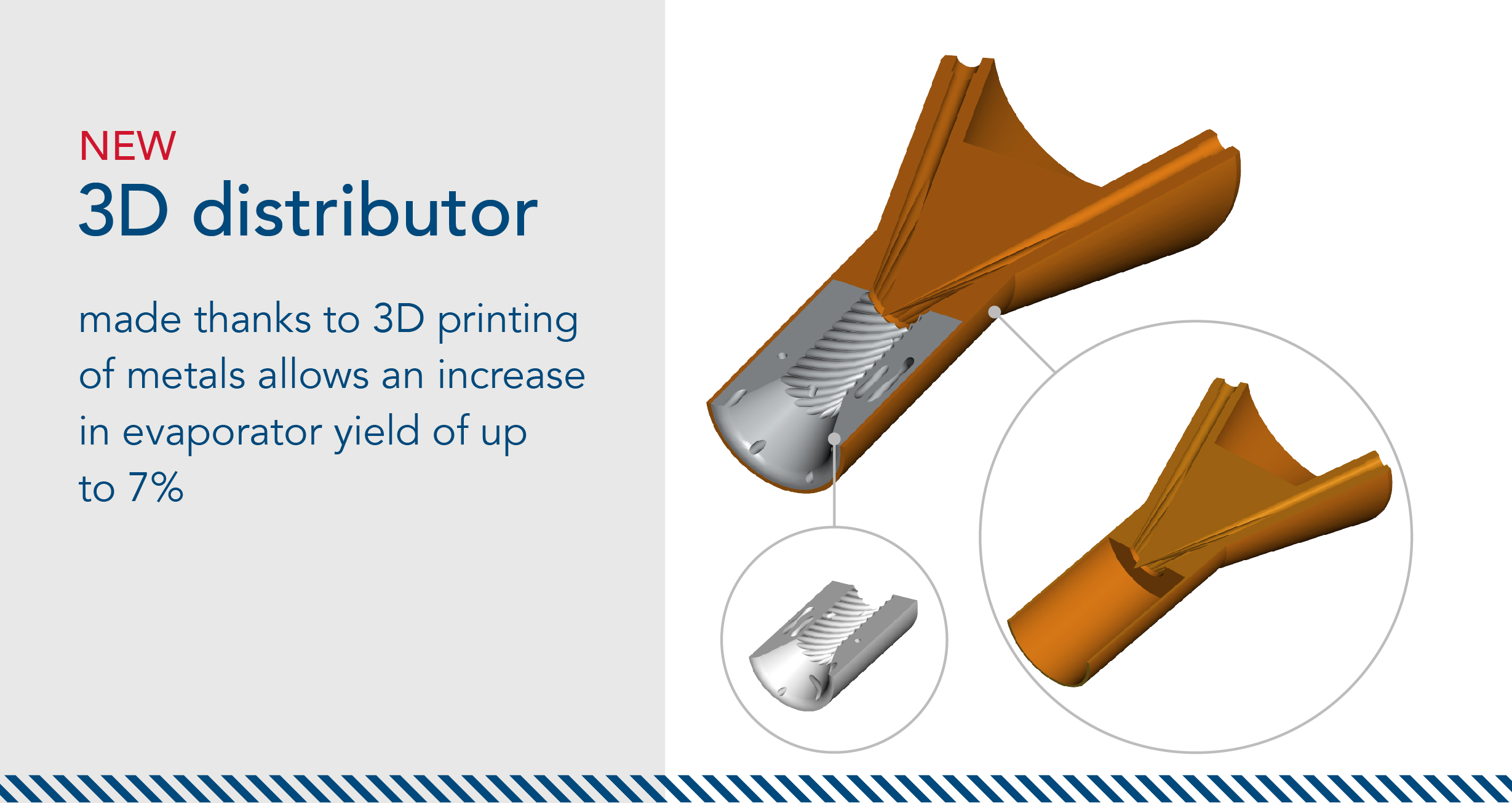 New 3D distributor: a innovation for thermal efficiency